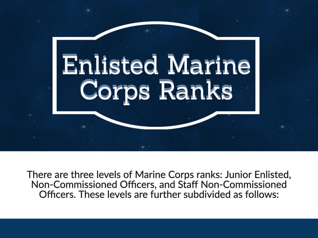 Marine Corps Rank