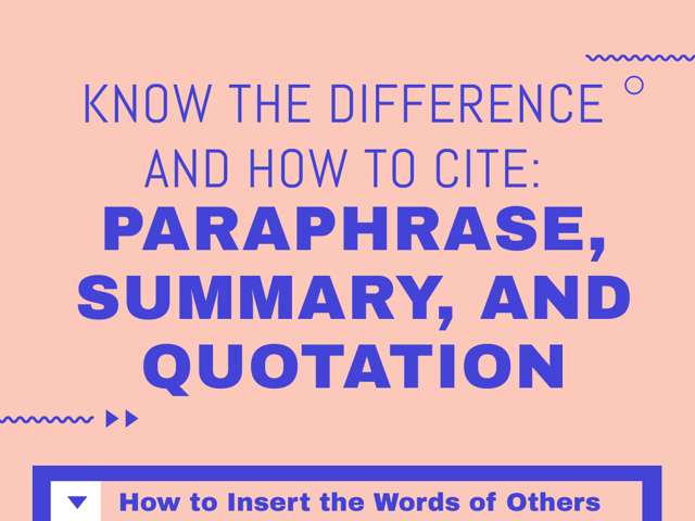 Know the Difference and How to Cite: Paraphrase, Summary, and Quotation