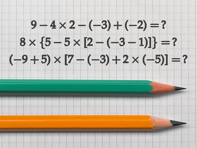 Formula Chart for Numbers and Operations on the SBAC Test