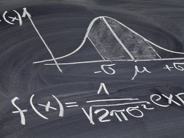 Formula Chart for Statistics and Probability on the SBAC Test